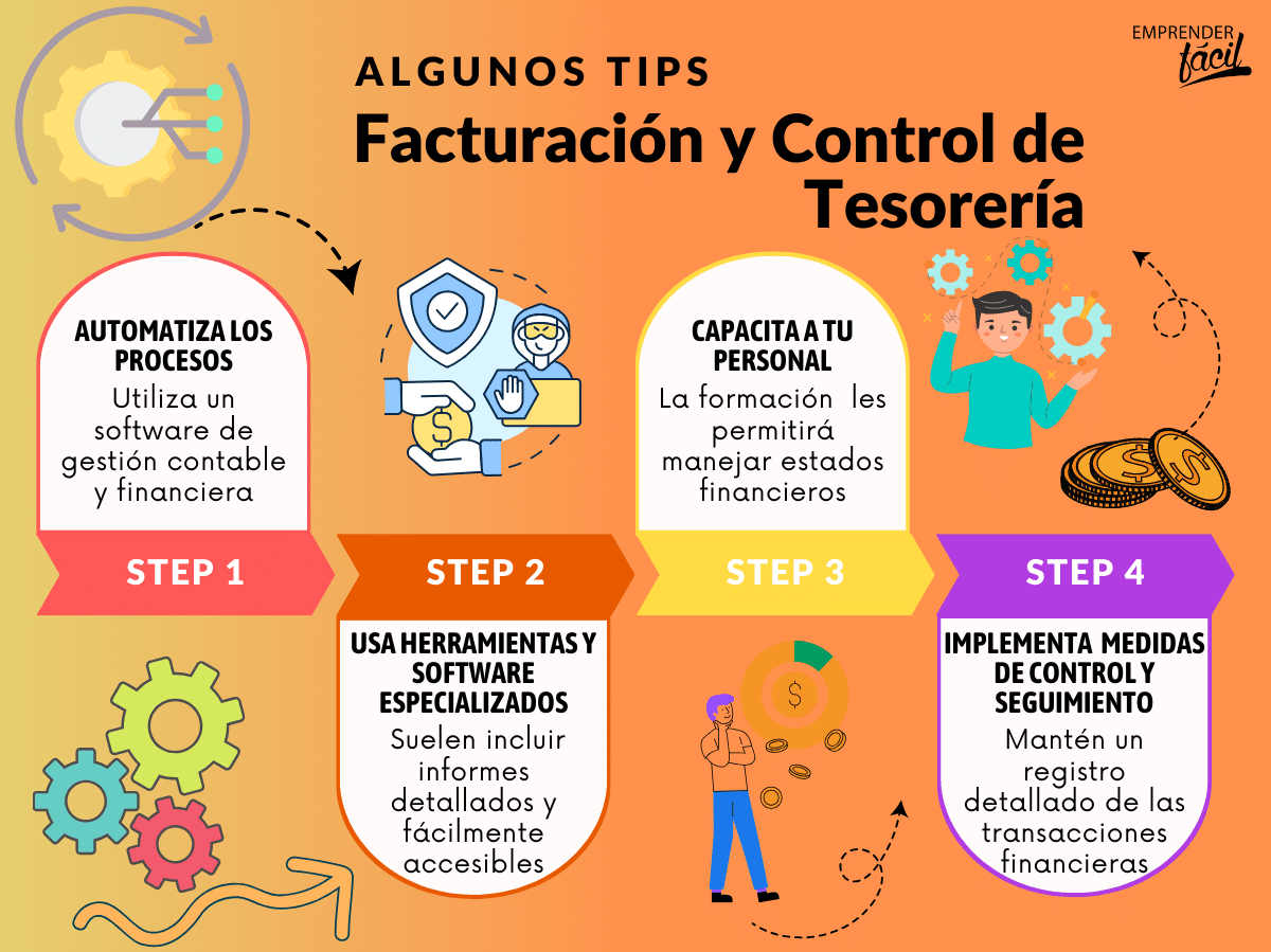 Facturación y control de tesorería: ¡Mejores prácticas!